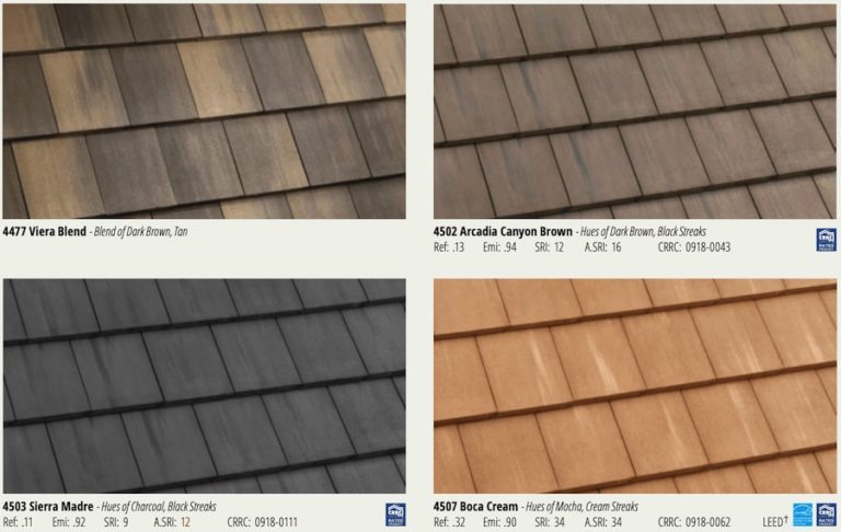 Tile vs Shingle Roof | How to choose the best roof.